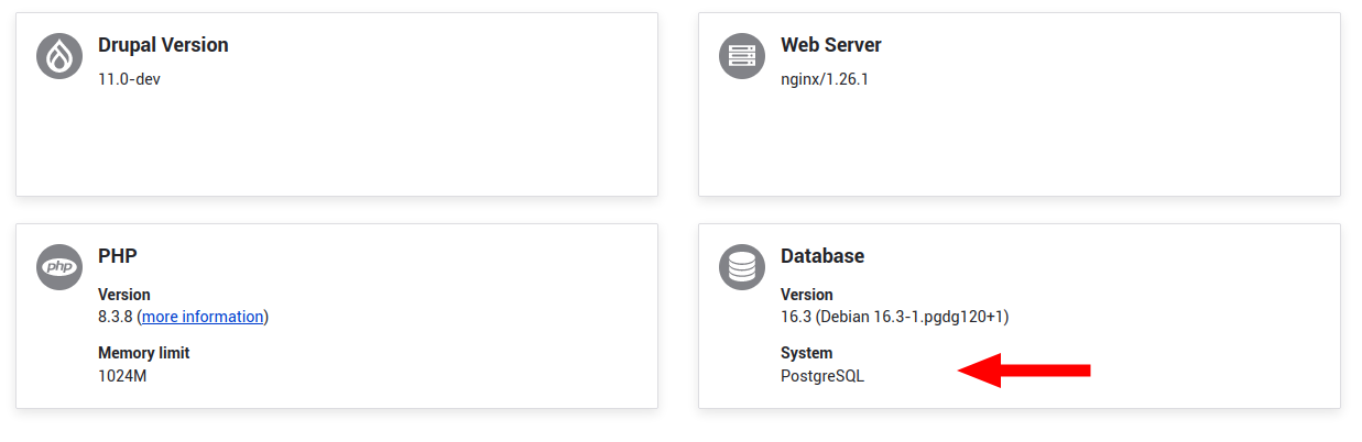 Drupal Core Contribution Guide